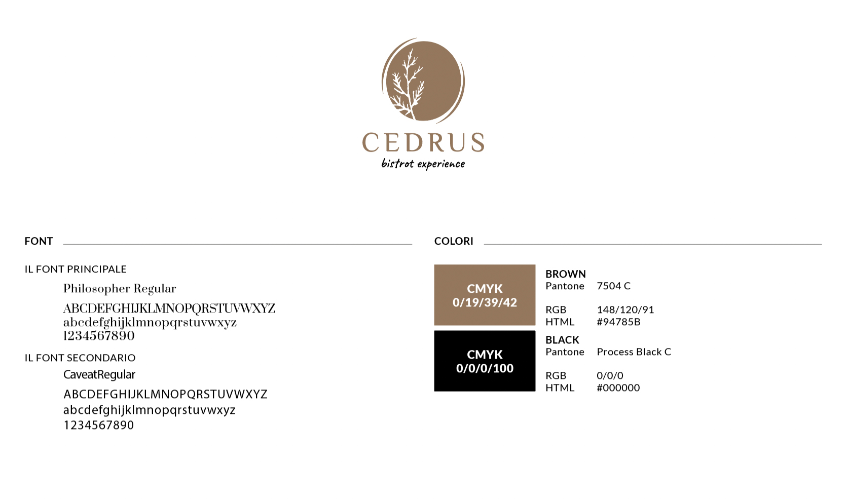 Cedrus bistrot experience - Tender